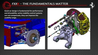 Ferrari Excellence Designed for the Driver - Marco Fainello | PDF