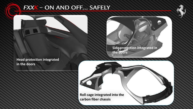 Ferrari Excellence Designed for the Driver - Marco Fainello | PPT