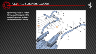 Ferrari Excellence Designed for the Driver - Marco Fainello | PDF