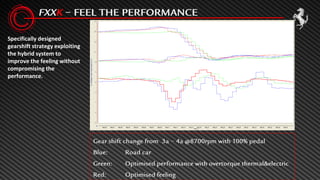 Ferrari Excellence Designed for the Driver - Marco Fainello | PDF