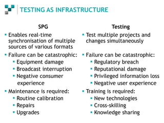 Testing as Infrastructure | PPT