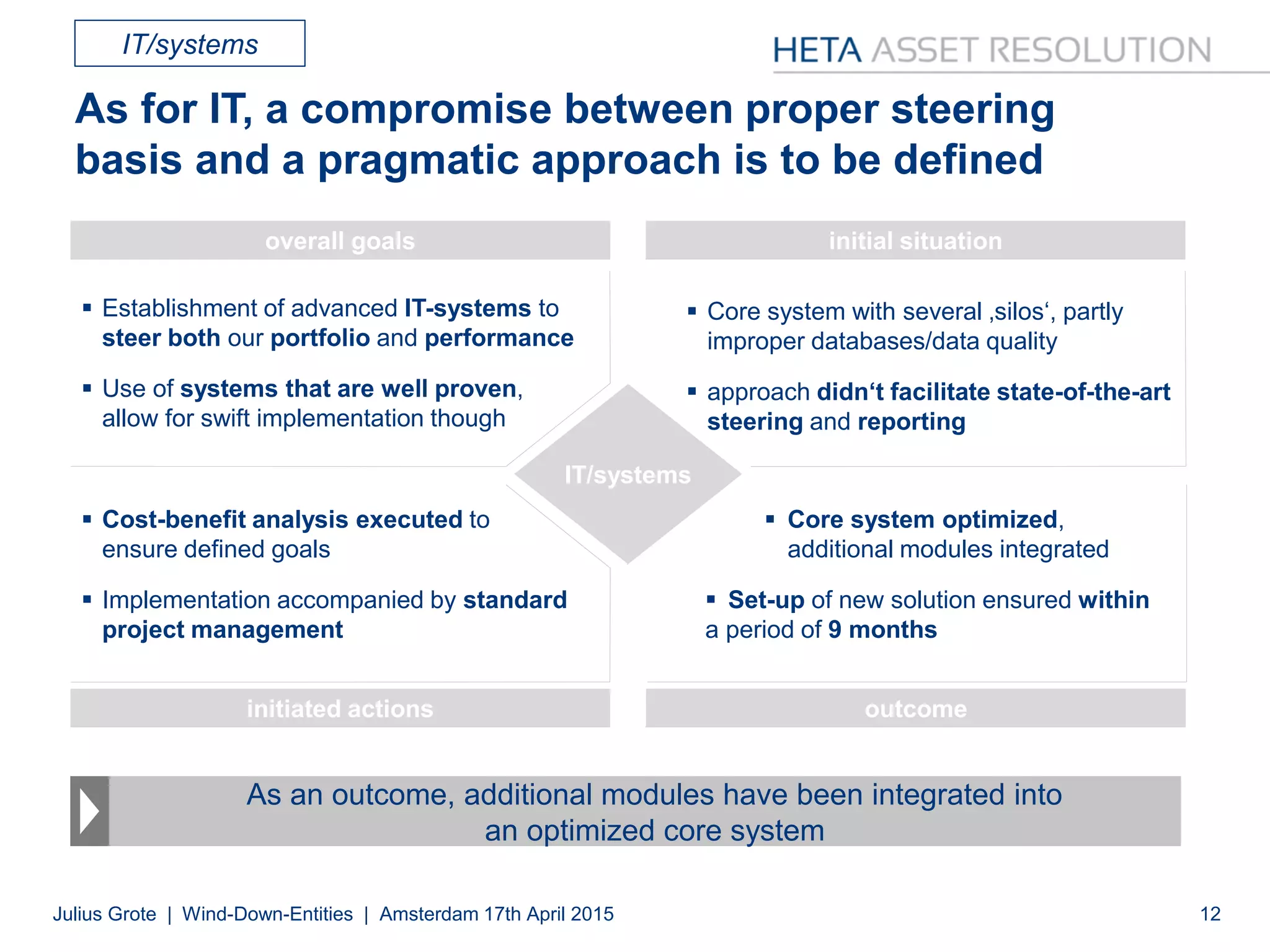 Operational Excellence within Wind-Down Entities | PDF