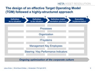 Operational Excellence within Wind-Down Entities | PDF