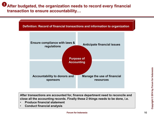 Implementing rigorous financial management | PDF