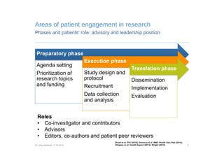 Patient perspective: Is the promise to involve patients being fulfilled ...