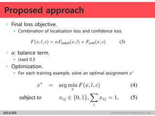 150424 Scalable Object Detection using Deep Neural Networks | PPT