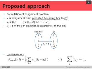 150424 Scalable Object Detection using Deep Neural Networks | PPT