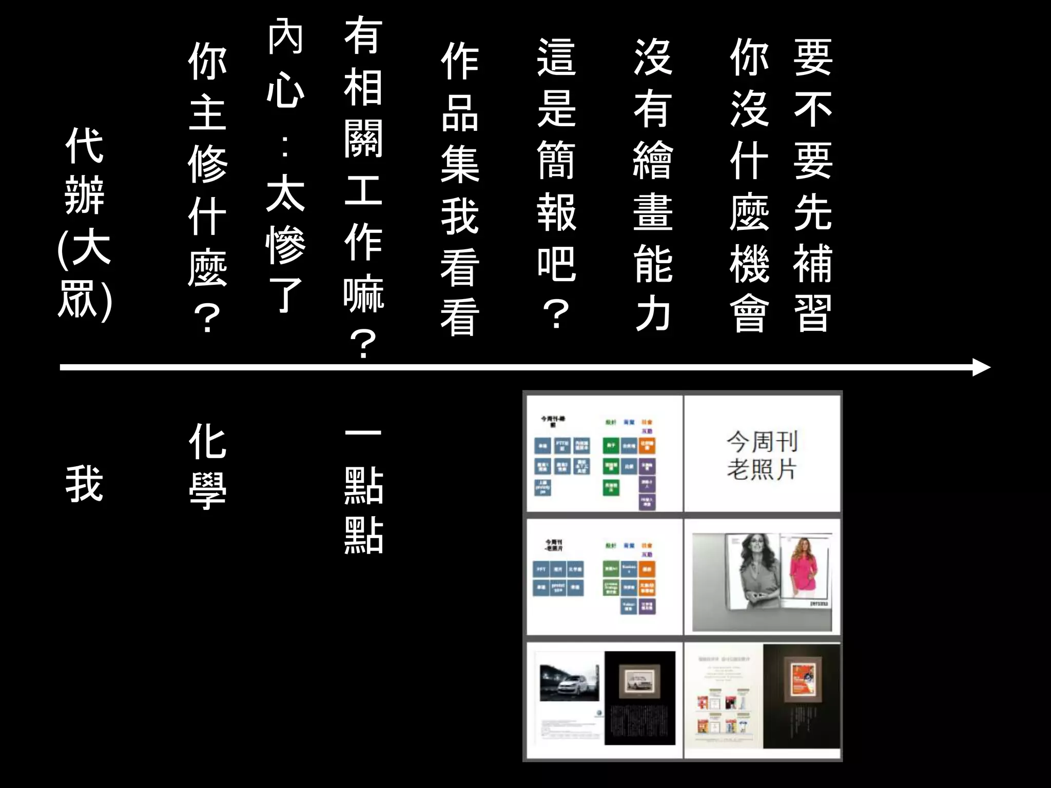 故事與策略_火柴人申請 150427 | PPT
