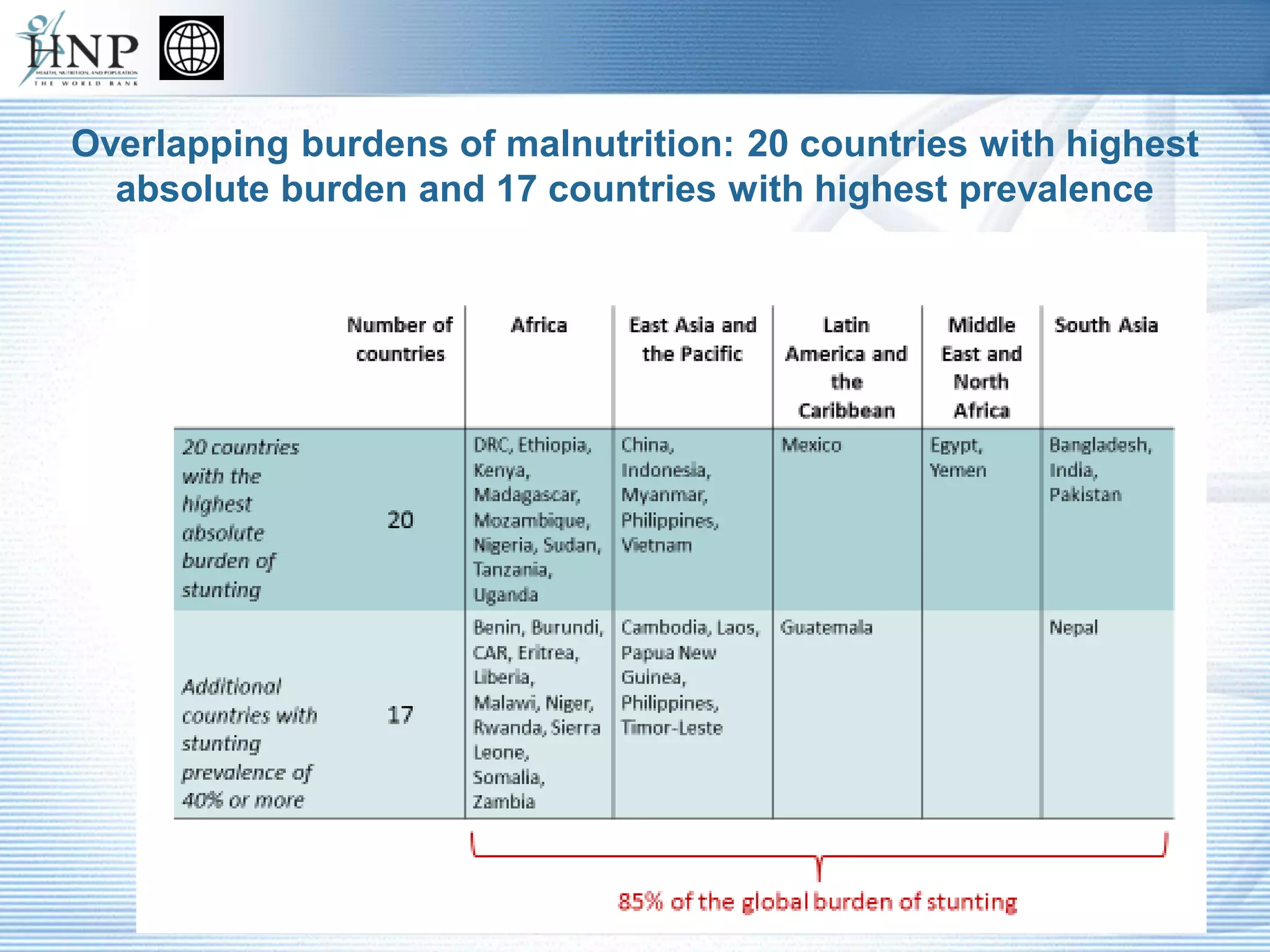 150427 meera shekar launch_en | PPT