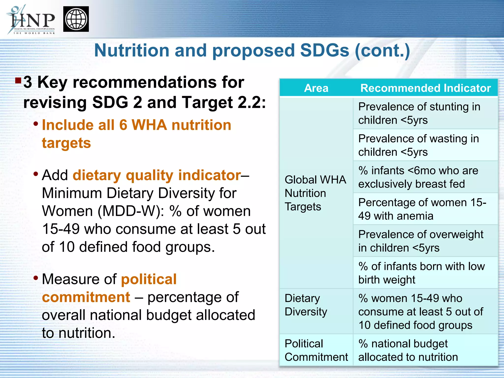 150427 meera shekar launch_en | PPT