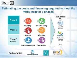 150427 meera shekar launch_en | PPT