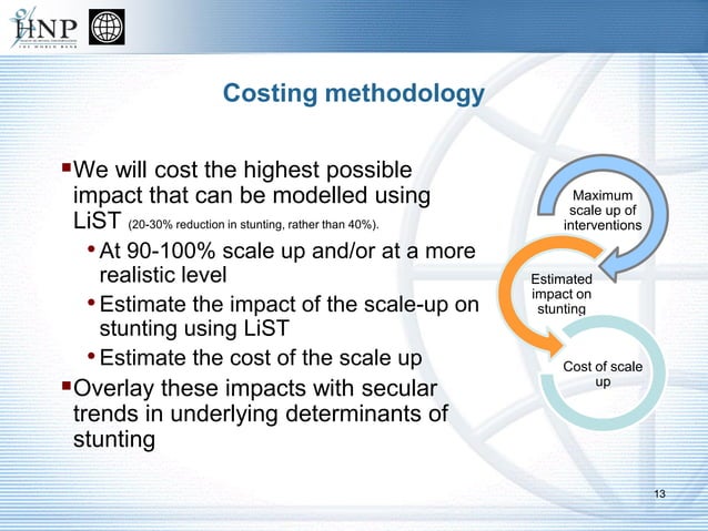 150427 meera shekar launch_en | PPT