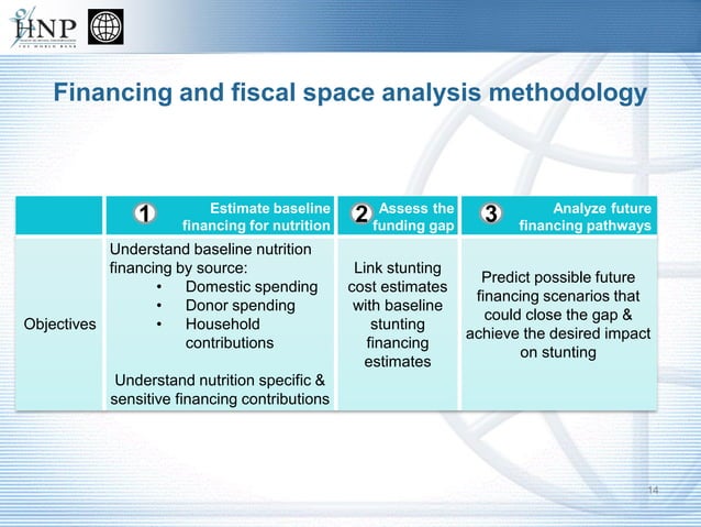 150427 meera shekar launch_en | PPT