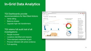 Using Grid data analytics to protect revenue, reduce network losses and ...