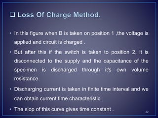 Measurement of DC resistivity | PPT