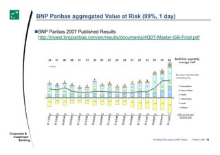 Market Risk System Bnp Paribas | PDF