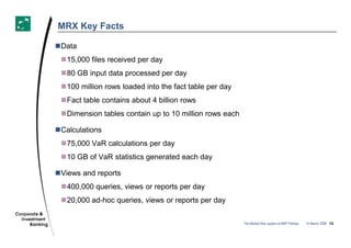 Market Risk System Bnp Paribas | PDF