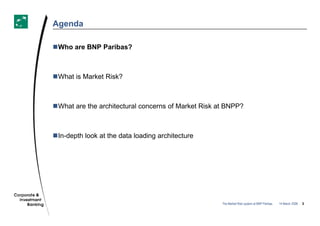 Market Risk System Bnp Paribas | PDF