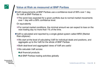 Market Risk System Bnp Paribas | PDF