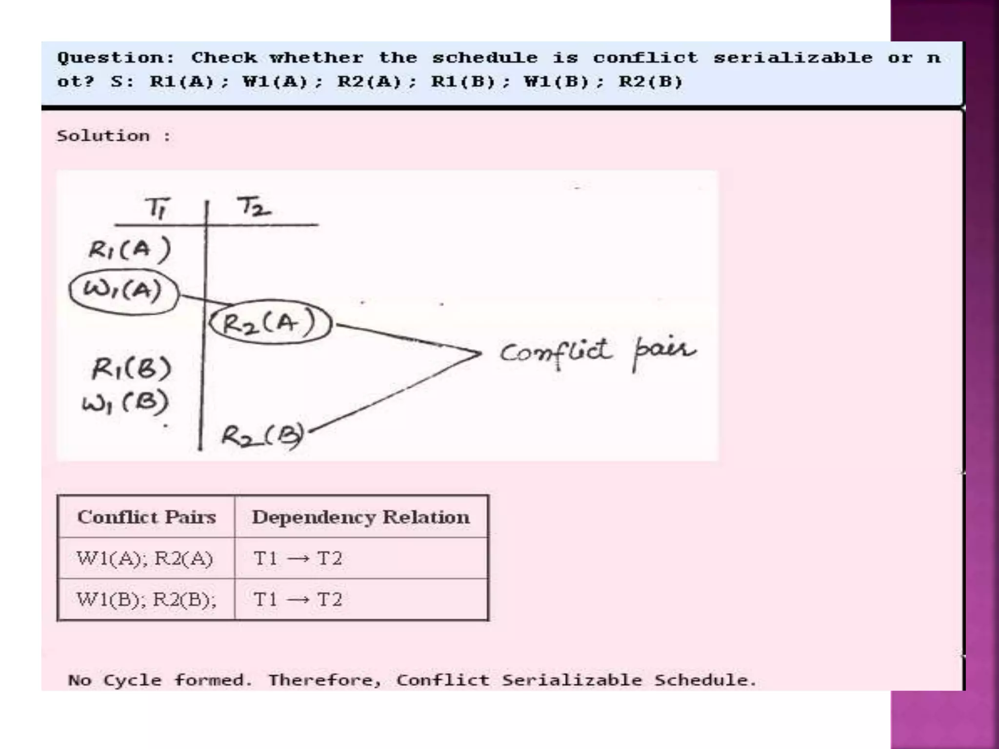 serializability in dbms | PPTX