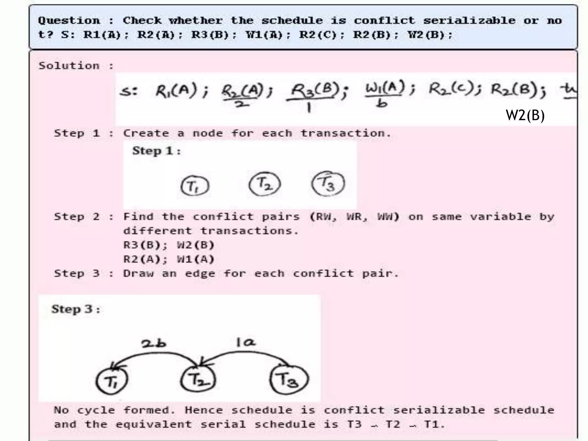 serializability in dbms | PPTX