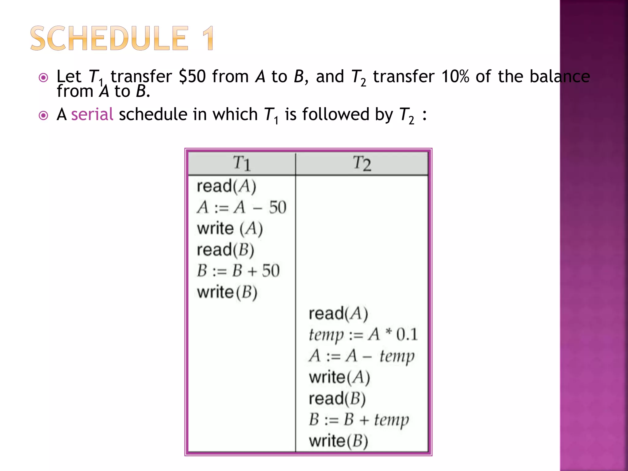 serializability in dbms | PPTX