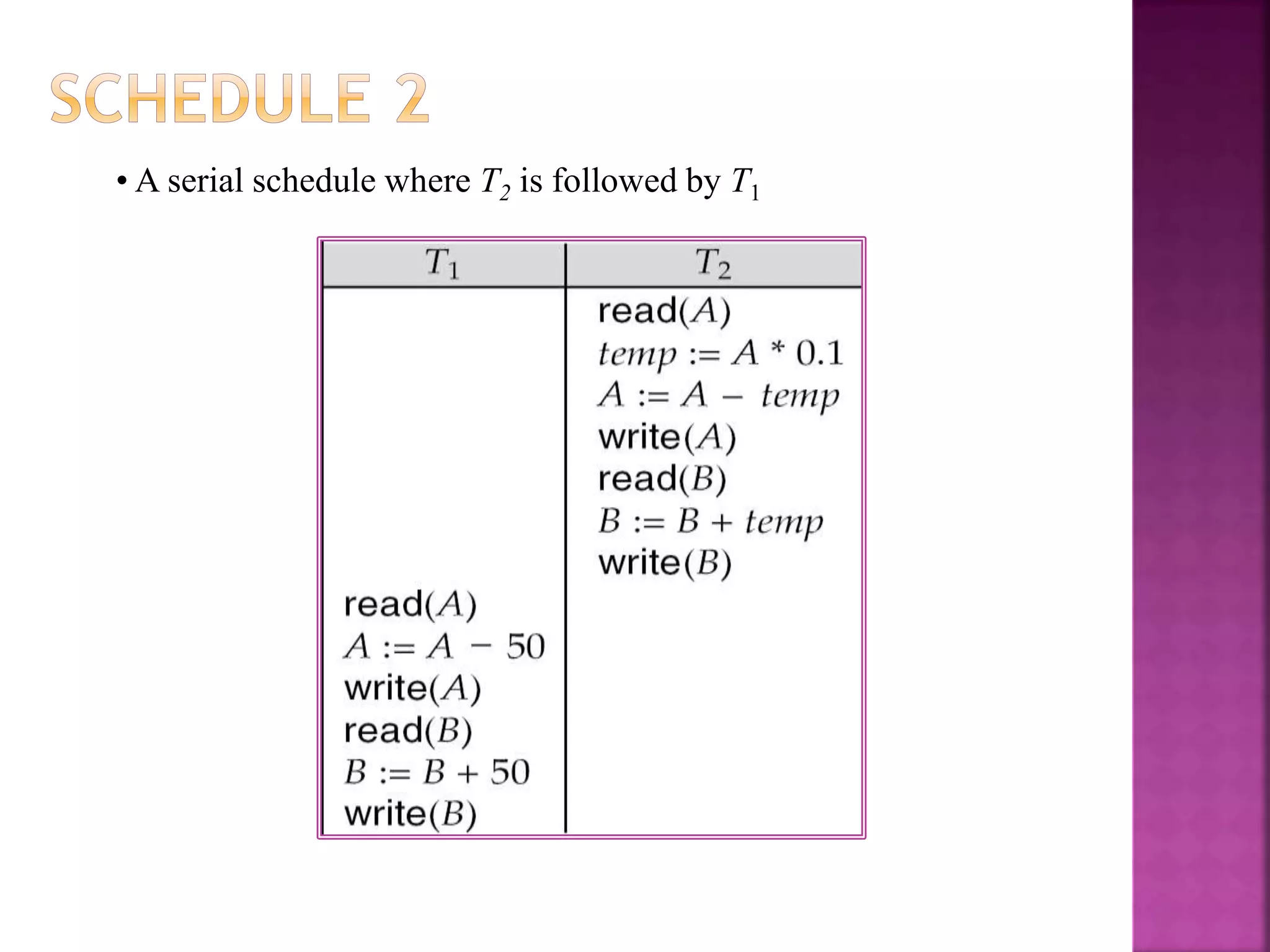 serializability in dbms | PPTX