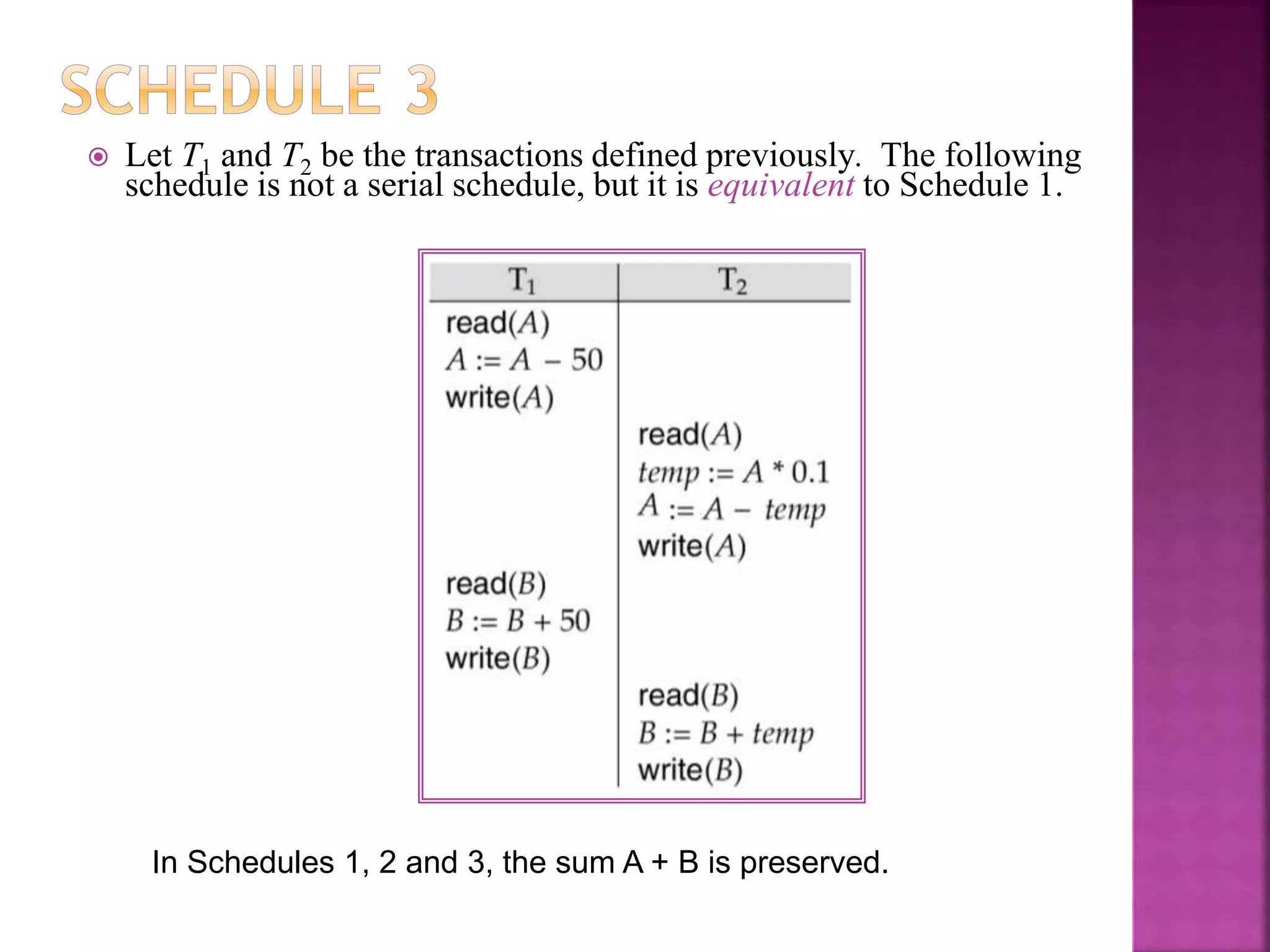 serializability in dbms | PPTX