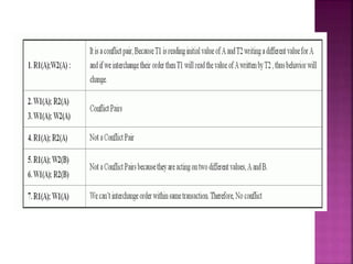serializability in dbms | PPTX