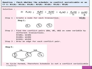 serializability in dbms | PPTX