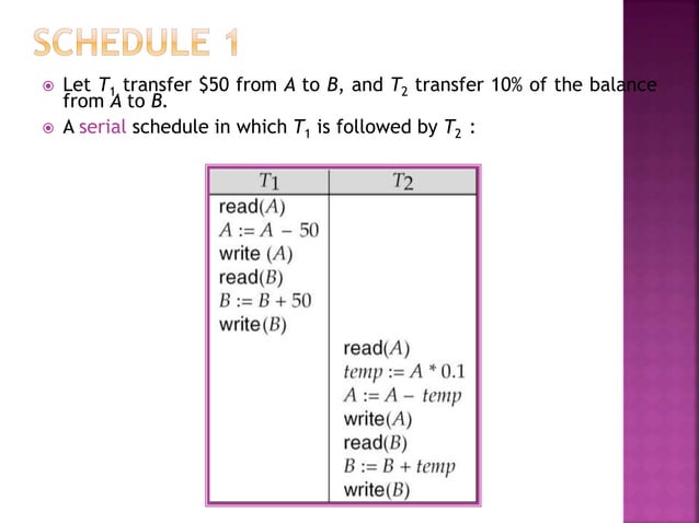 serializability in dbms | PPTX