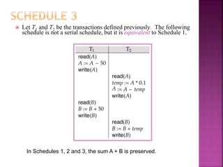 serializability in dbms | PPTX
