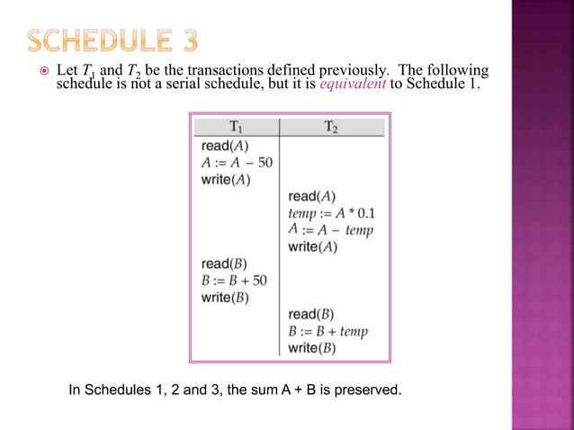 serializability in dbms | PPTX