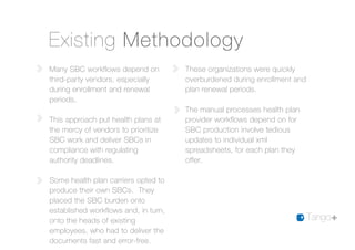 Creating the SBC document for healthcare plan payers | PDF