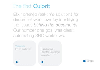 Creating the SBC document for healthcare plan payers | PDF