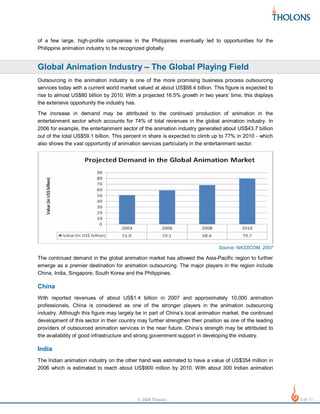 150508 philippine animation_industry | PDF