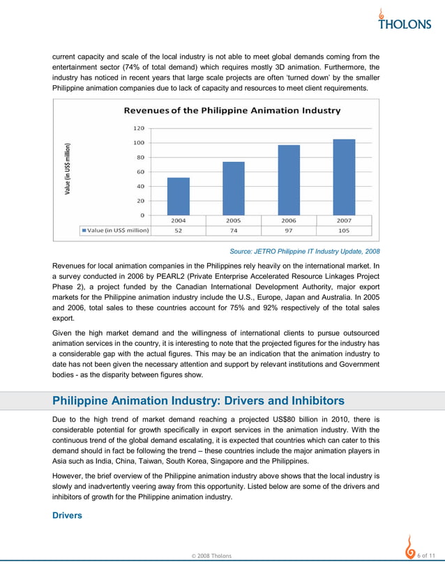 150508 philippine animation_industry | PDF