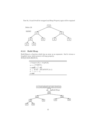 Heap Hand note | PDF