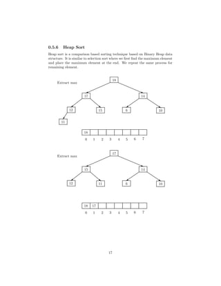 Heap Hand note | PDF