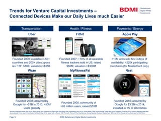 BDMI Presentation for NewCo New York | PPT