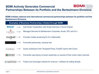 BDMI Presentation for NewCo New York | PPT