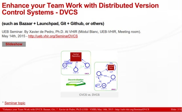 Enhance your Team Work with Distributed Version Control Systems - DVCS Enhance your Team Work with Distributed Version Control Systems - DVCS