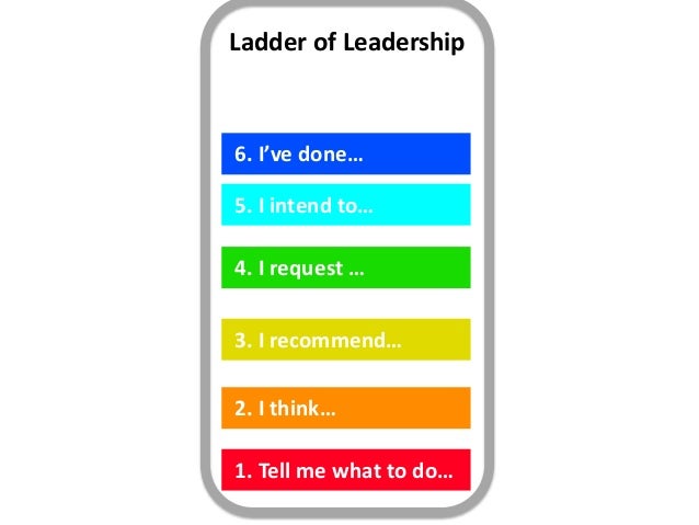 David Marquet on Leadership and Community