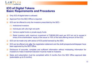 ICO.Digital asset business operation.final | PPT