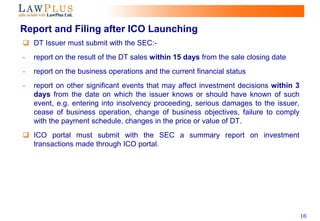 ICO.Digital asset business operation.final | PPT