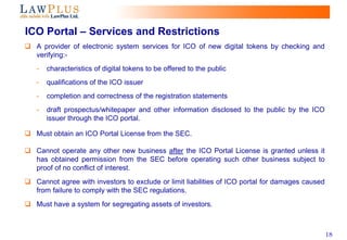 ICO.Digital asset business operation.final | PPT
