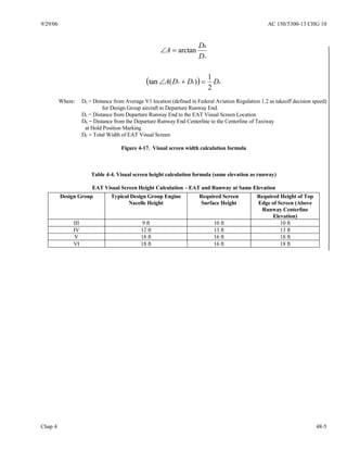 Airport Design_Federal Aviation Administration | DOC