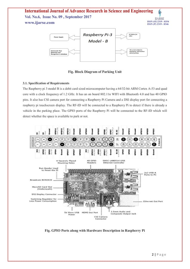 A Smart Parking System using Raspberry pi | PDF