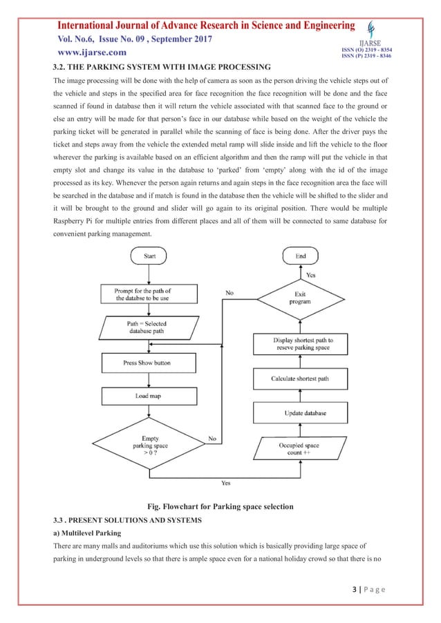 A Smart Parking System using Raspberry pi | PDF