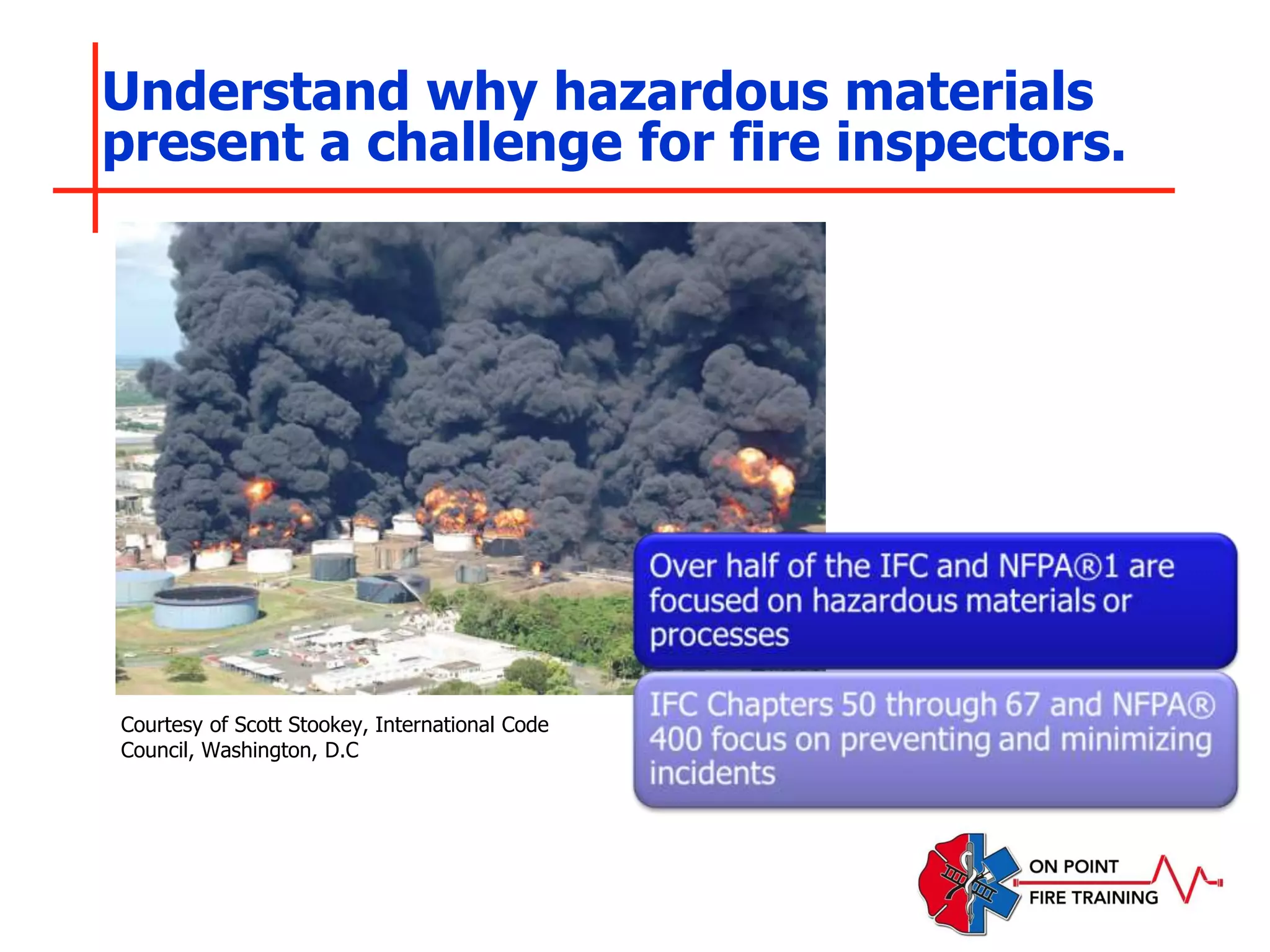 1505 Ch 10 PowerPoint.pptx